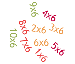 Table de multiplication de 6 - tablesdemultiplication.fr