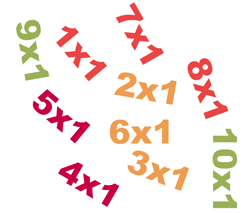 Praticar a tabuada do 1 no Tabuadas.pt